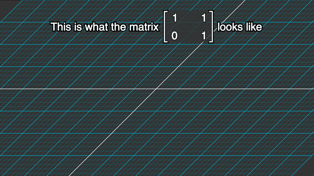 All posts | Personal blog of Boris Burkov